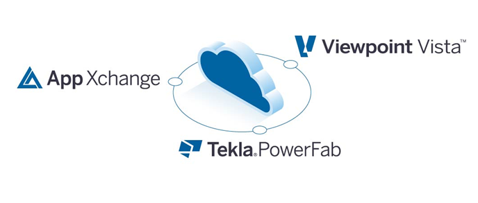Tekla PowerFab 2025 | Trimble User Assistance